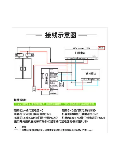 达实门禁接线示意图图标