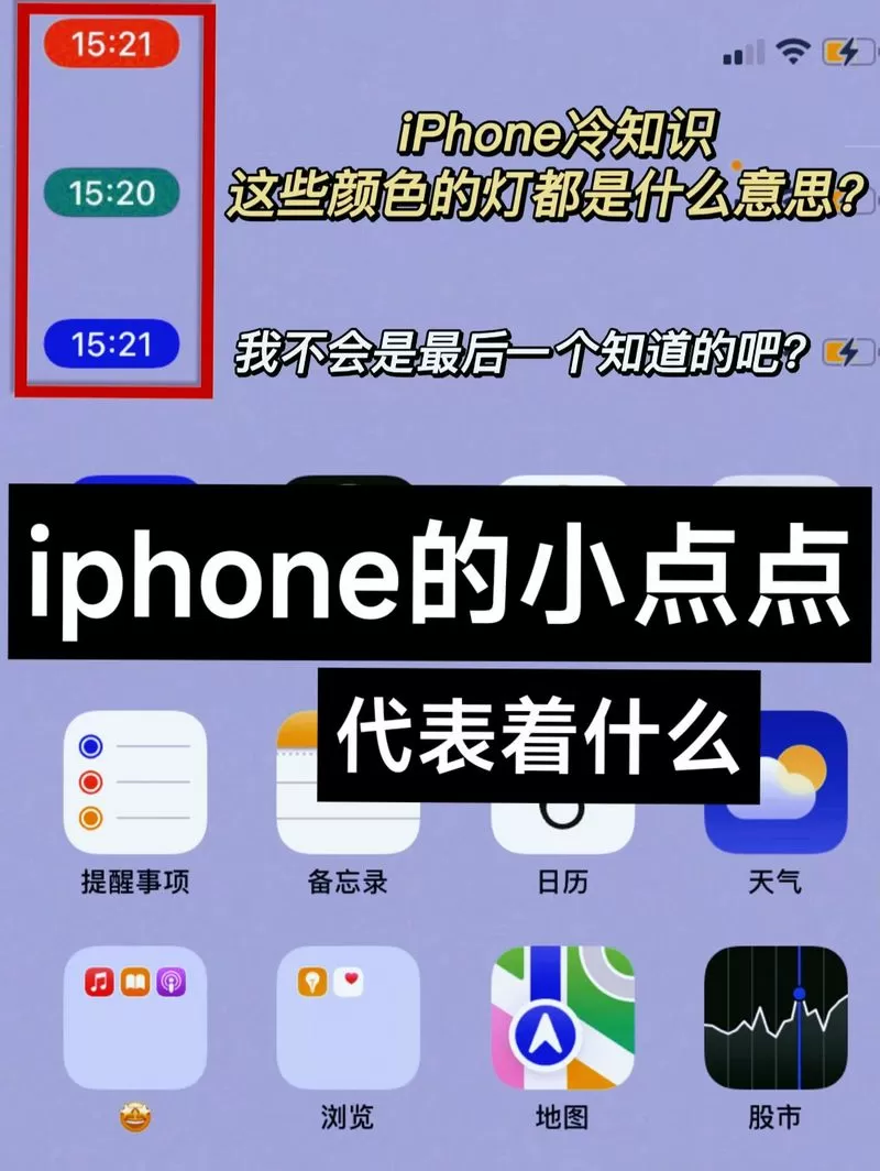 苹果手机左上角时间变成蓝色图标