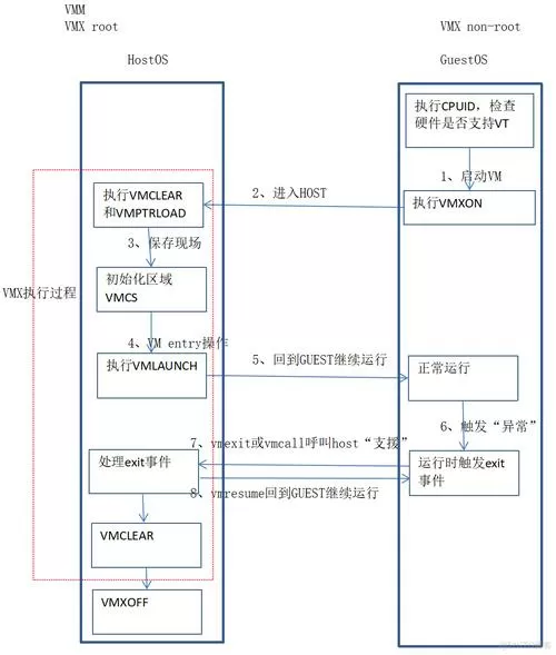 rstudio怎么运行代码截图