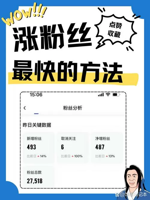 微博怎么涨真实粉丝图标