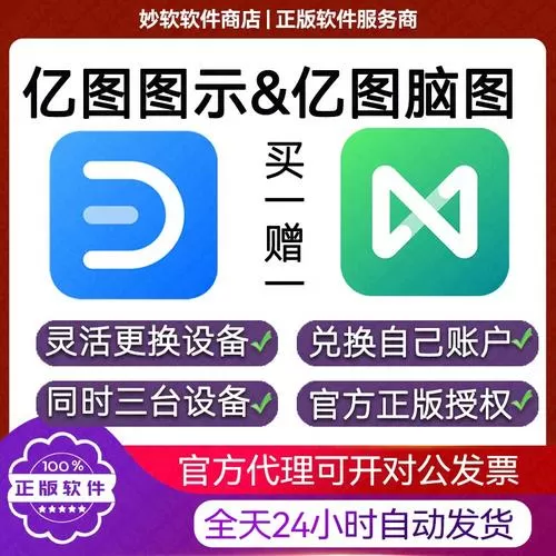 亿图图示官方给的永久激活码截图