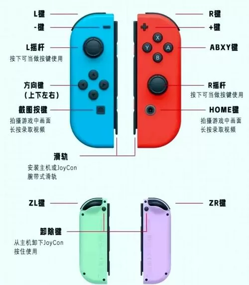 switch怎么调出控制台截图