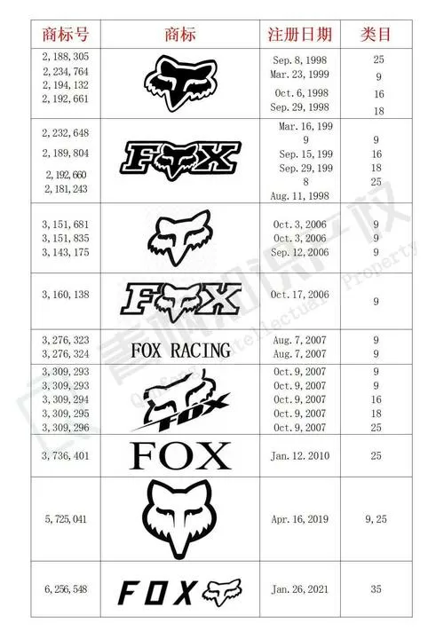 foxdemon手机版截图