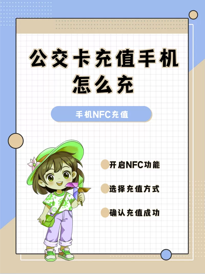 公交卡手机充值图标