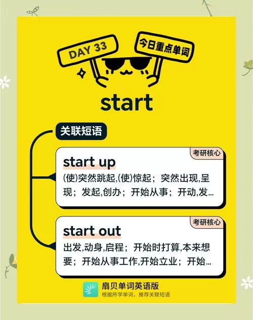 start的用法及短语截图