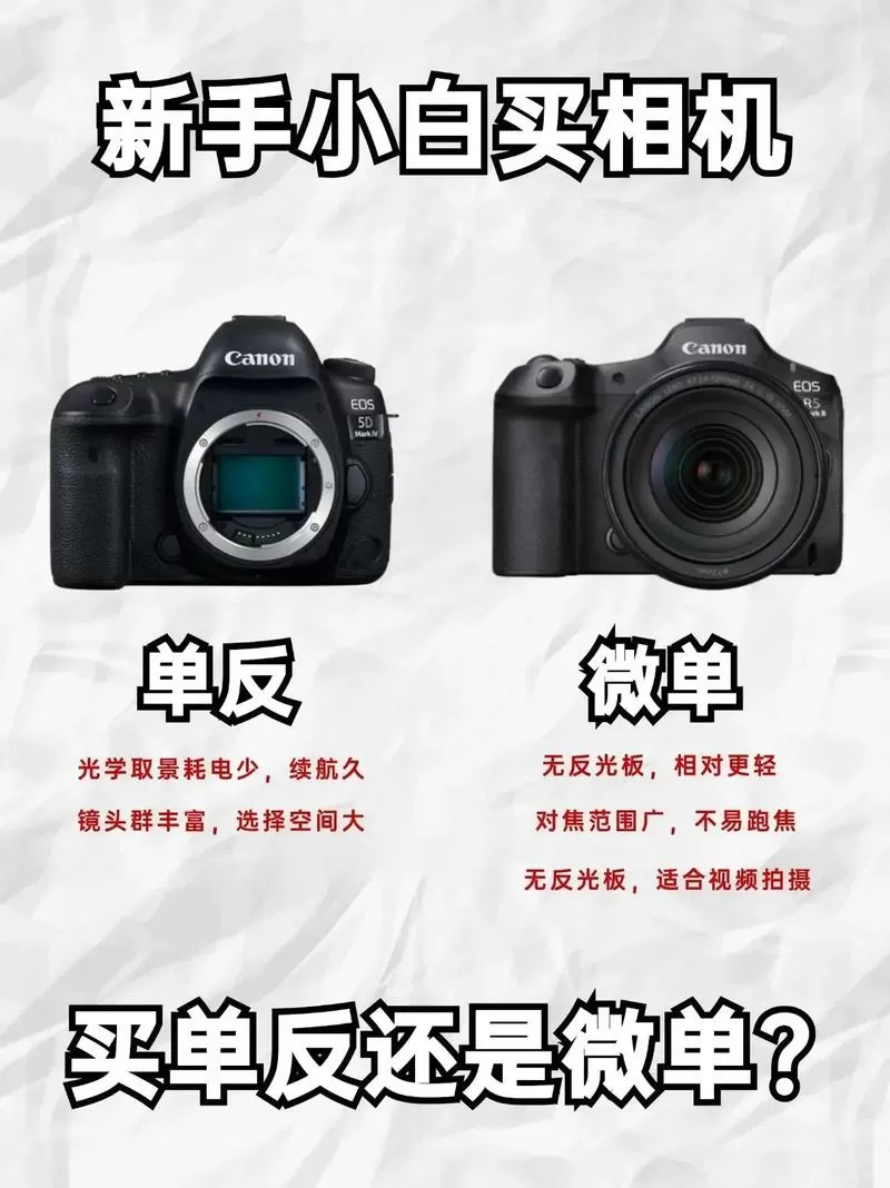 微单相机和单反相机的最大区别截图