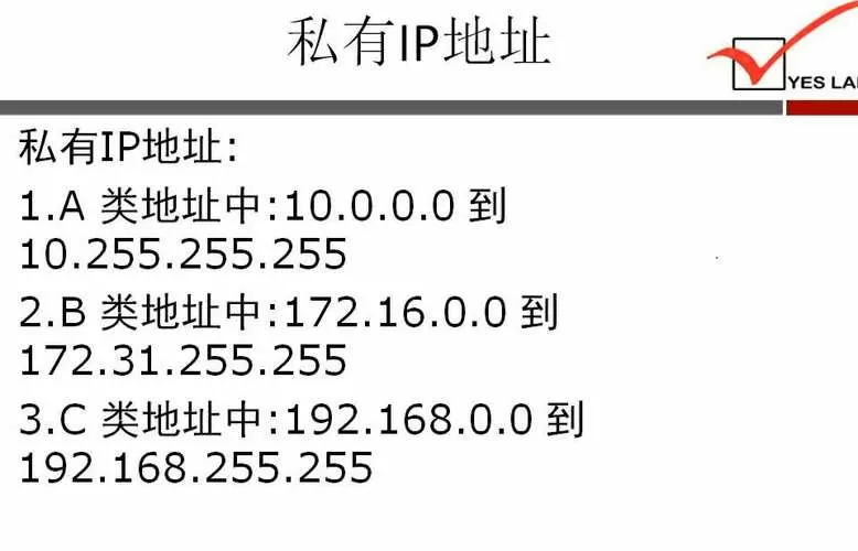 私有无线网地址固定还是轮替图标