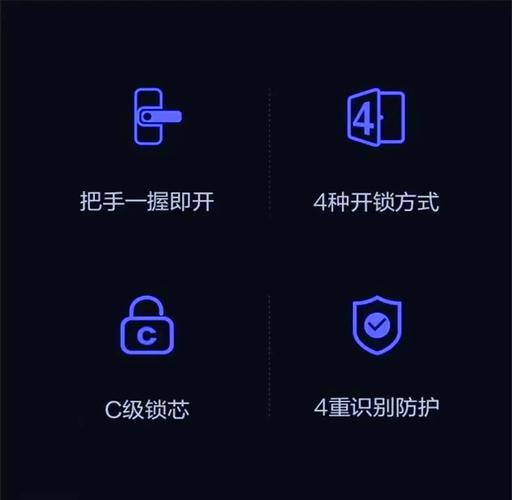 萤石管理员初始密码图标