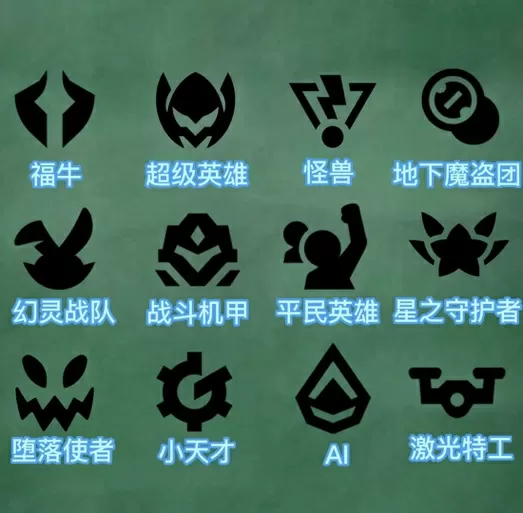 幻灵有三种形态图标