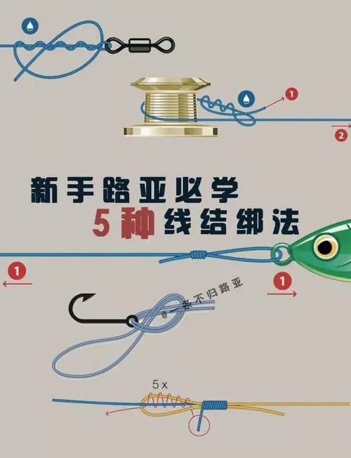 路亚竿怎么安装图解图标