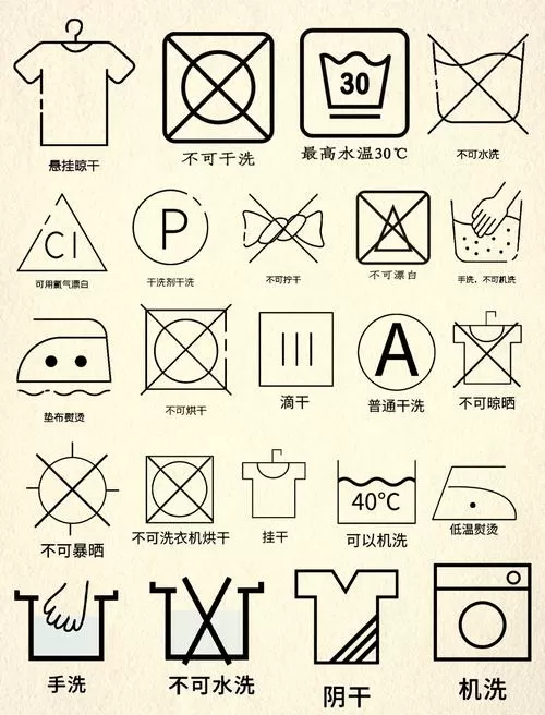 洗大小净一起怎么洗截图