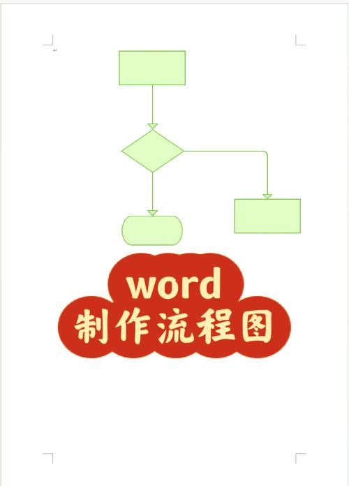 在线生成流程图截图