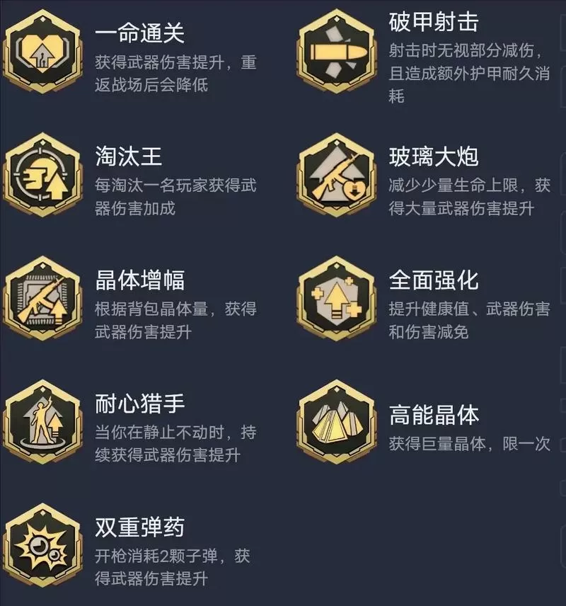 和平精英超体对抗插件介绍