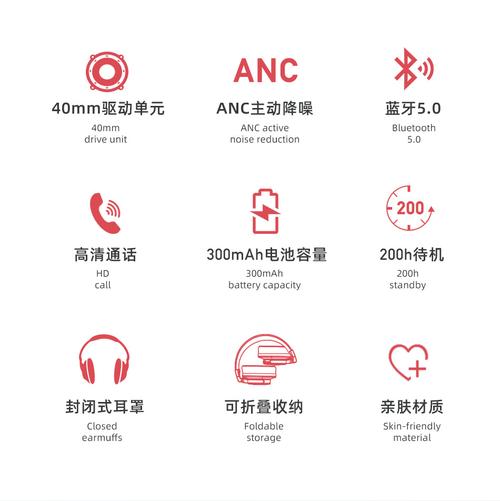 anc降噪是什么意思?