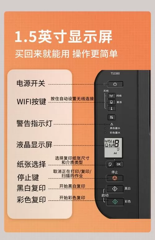 佳能打印机按钮图标说明