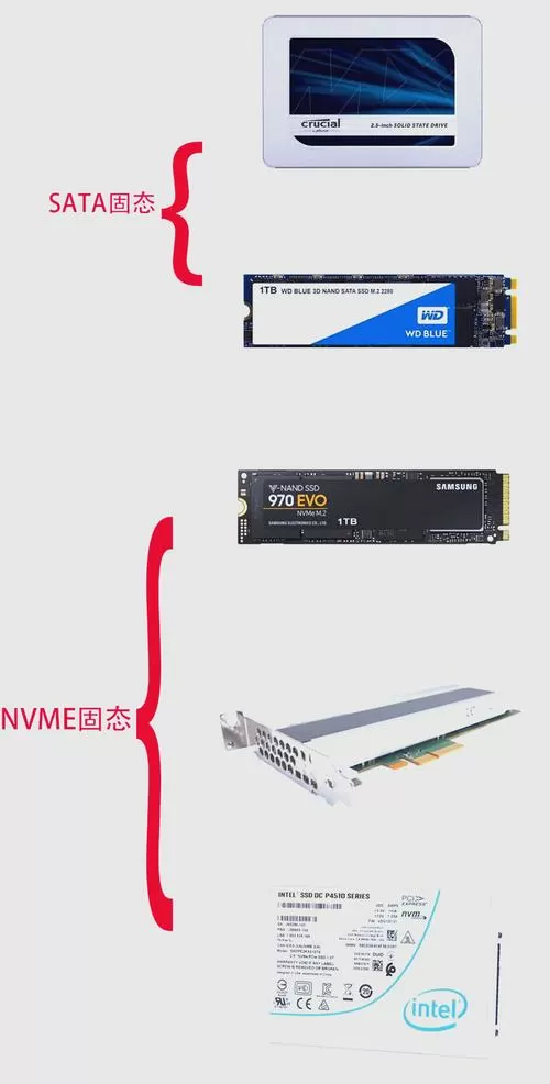 1t固态硬盘有必要分区吗图标