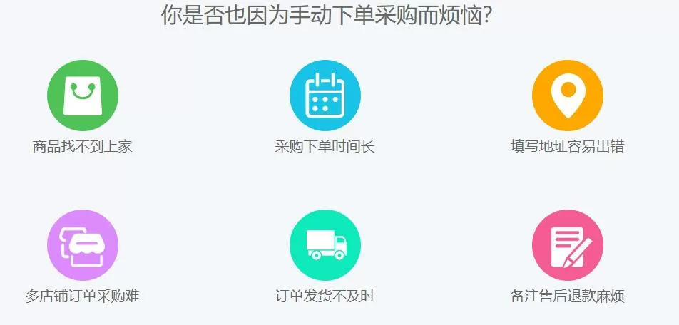 甩手下单助手图标