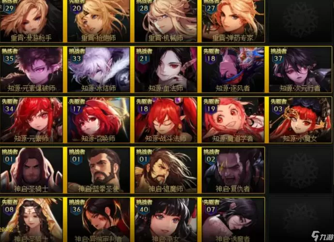 dnf60版本职业排行截图