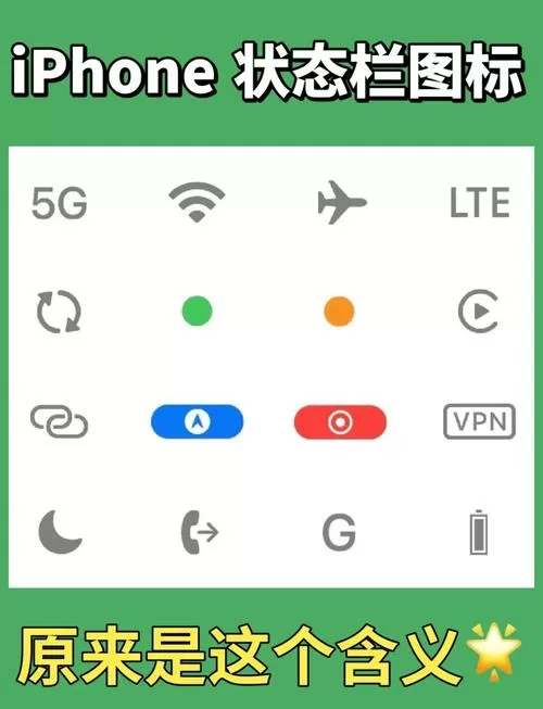 怎么把状态栏的图标设置到桌面