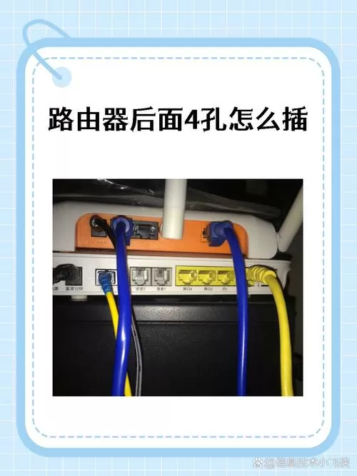 路由器四个口插哪个截图