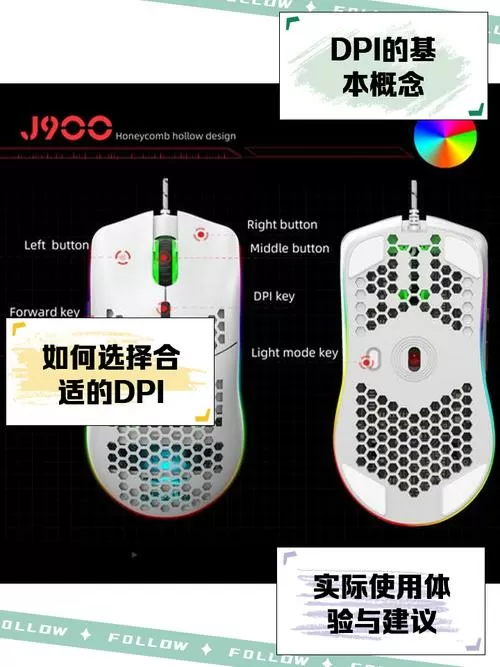 鼠标dpi换算网站
