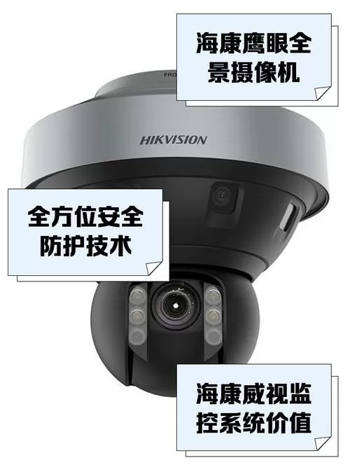 鹰眼监控是什么意思图标
