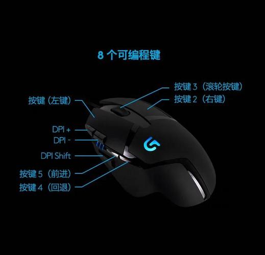 罗技灵敏度