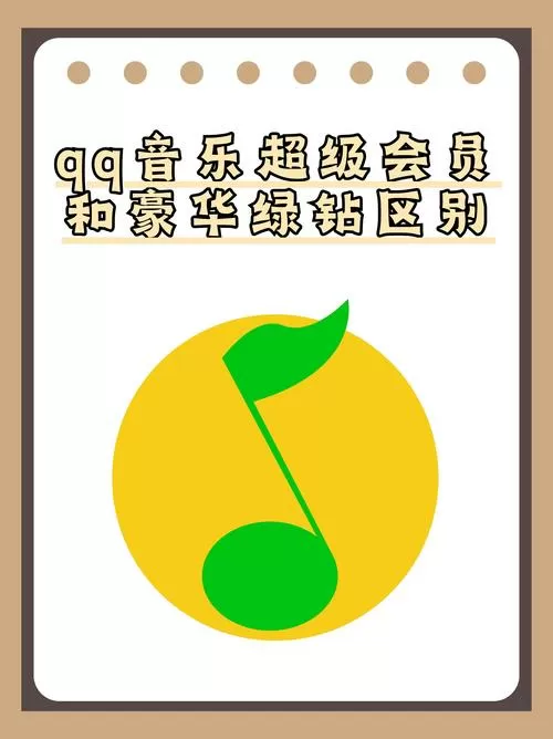 qq音乐会员和绿钻区别截图