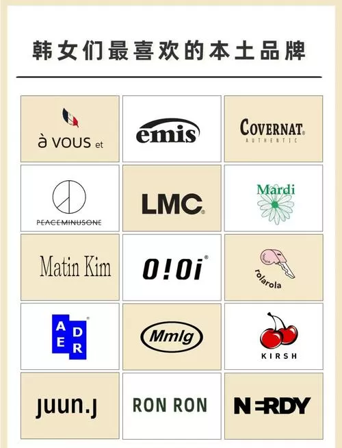 韩版和日版的区别图标