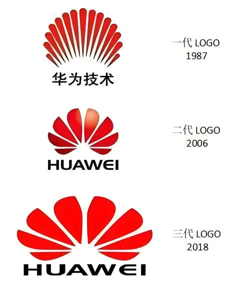 华为查看堆叠状态截图