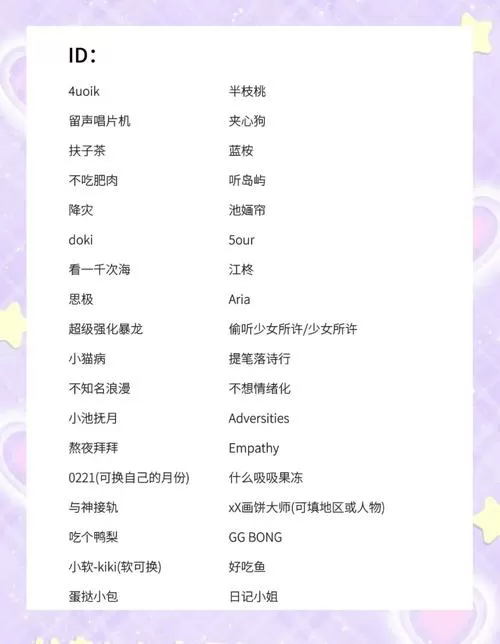 王者怎么看自己的id号图标
