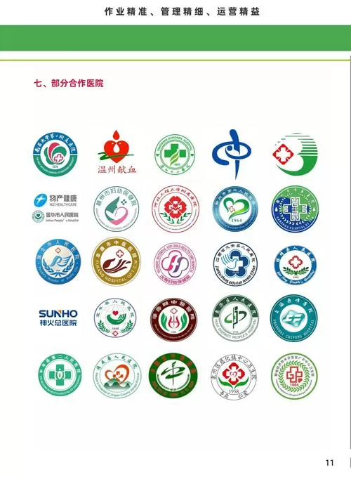 我的医院破解版免广告图标