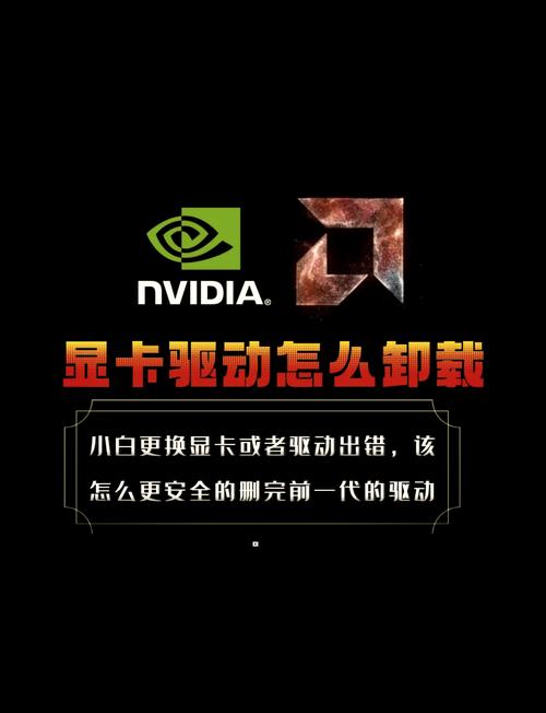 显卡驱动卸载了会怎样图标