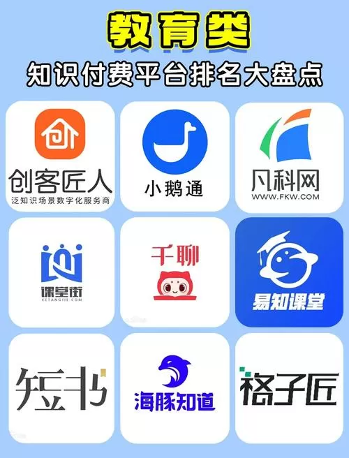 利用知识付费平台赚钱图标