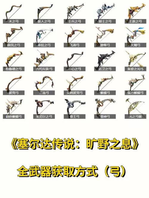 旷野之息光之弓箭怎么获得图标