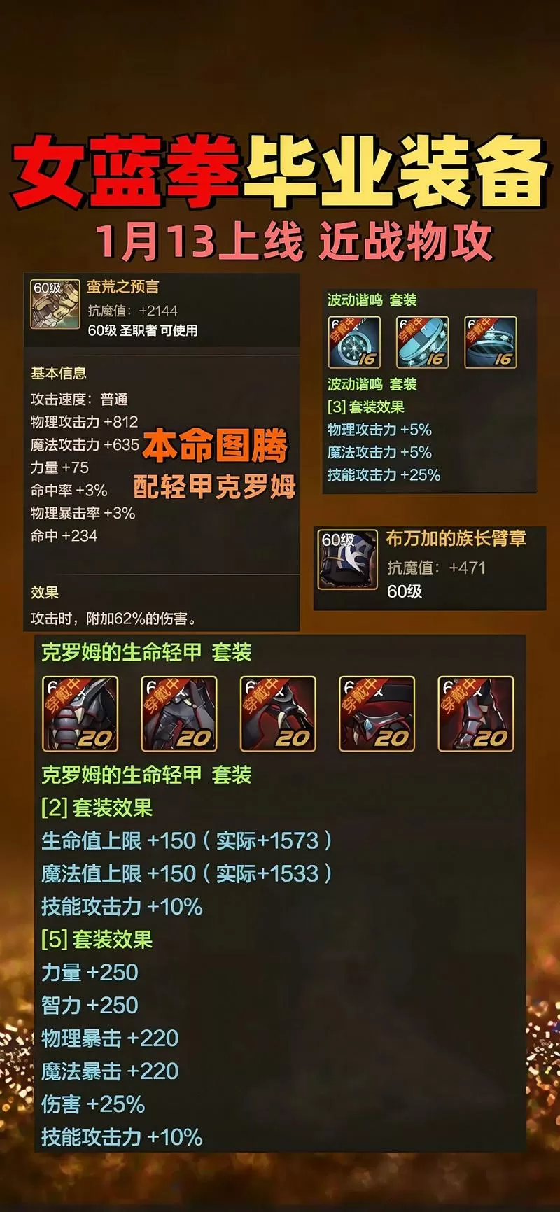 dnf手游蓝拳装备推荐截图