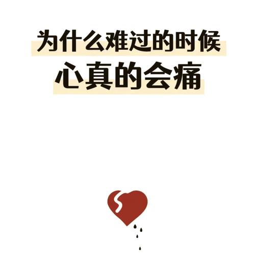 心痛的说说 伤感 很难过 心情短语图标