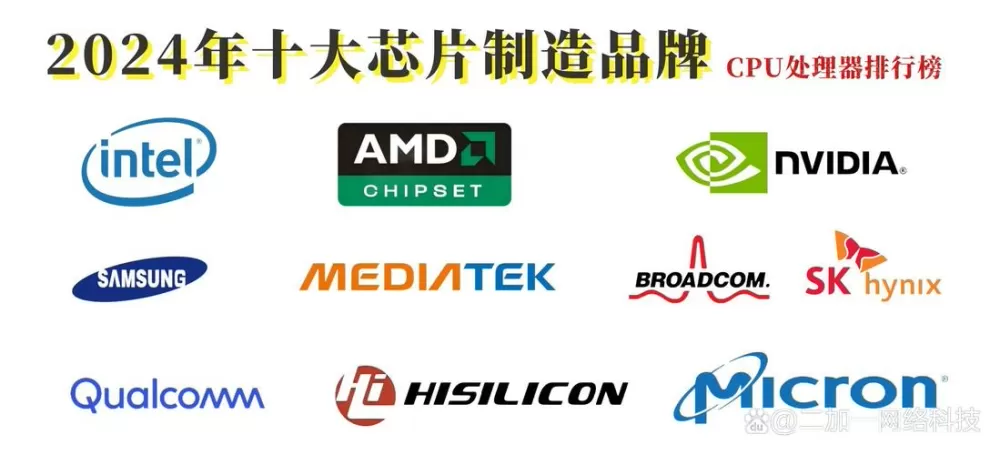芯片是什么图标
