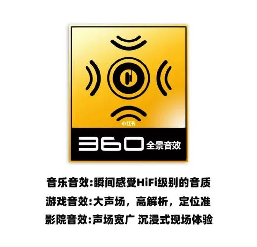 360环绕立体声音效图标