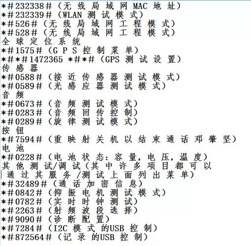 手机指令代码大全图标