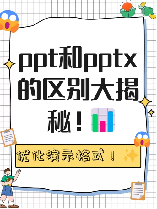 powerpoint和ppt有什么区别