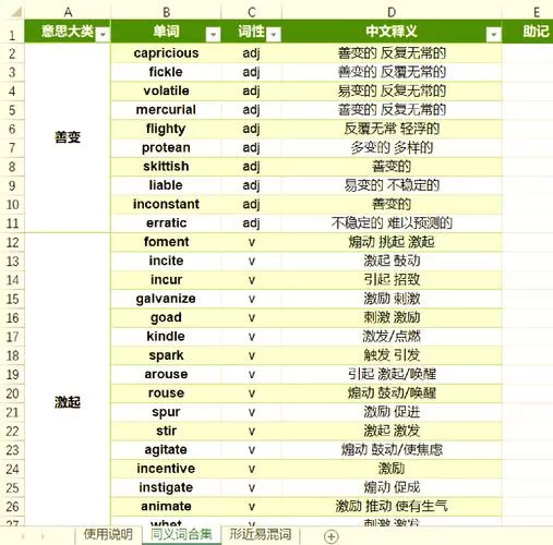 aggressive词性转换截图