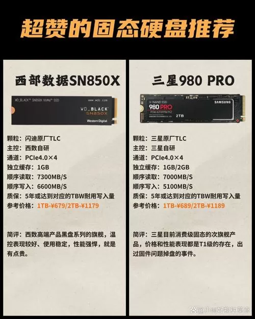 128kbps是多少兆图标