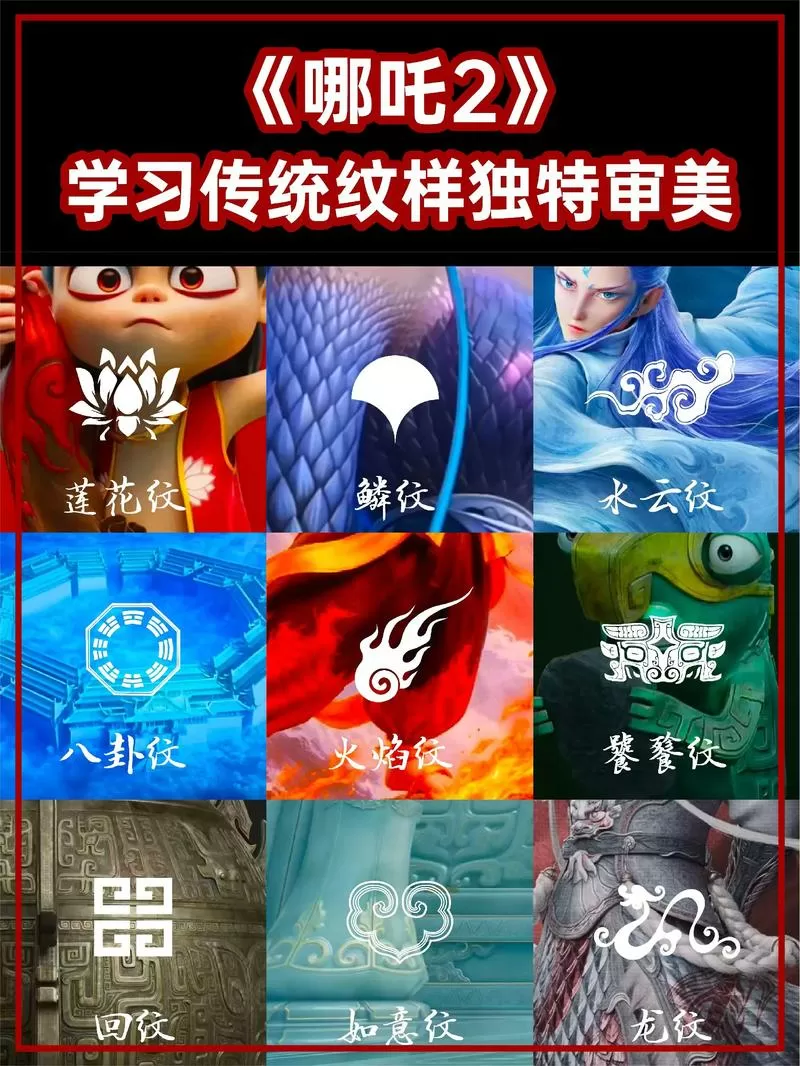 十大必看国产动漫图标