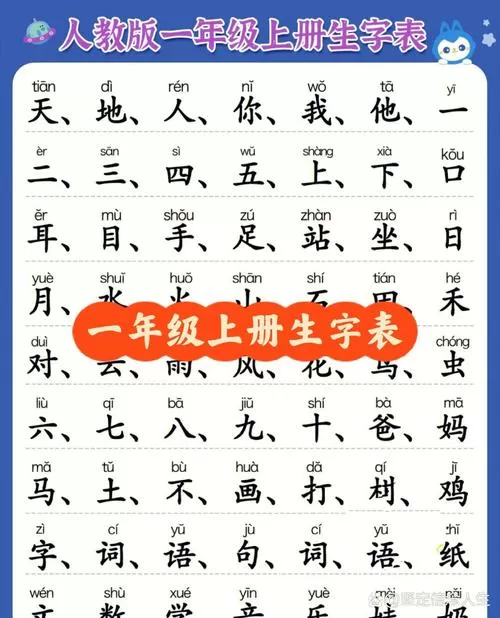 一年级识字表300字图标