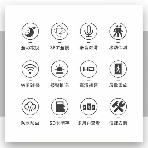监控储存满了会自动覆盖吗图标