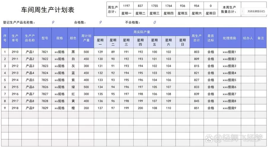 生产计划表图标