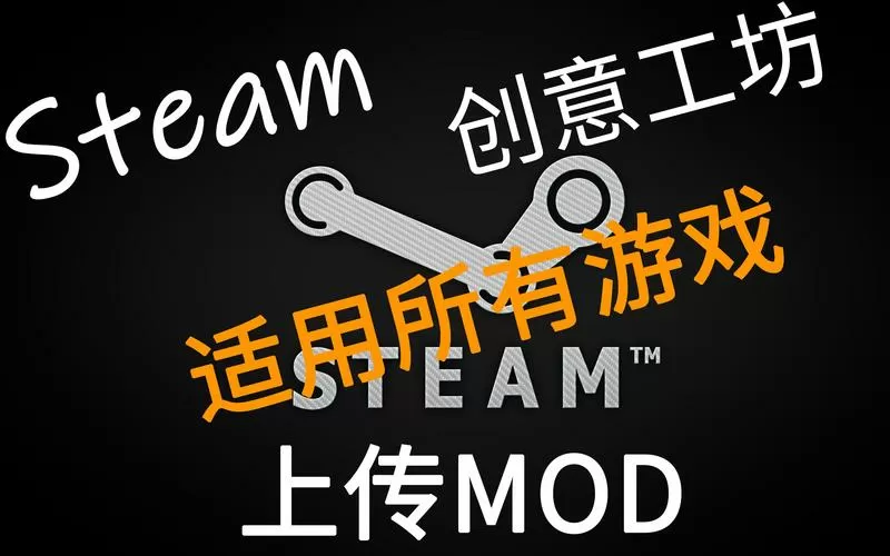 创意工坊mod怎么用