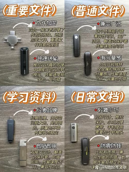 记忆宝U盘使用教程图标