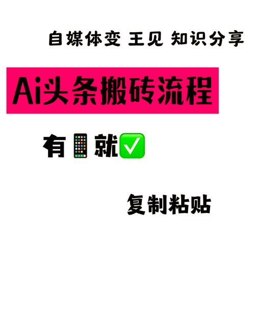 怎样转发视频赚钱图标